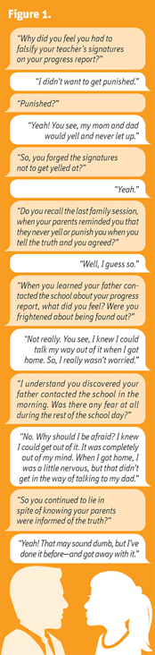 Interviewing the Psychopath, Part II – Counselor Magazine